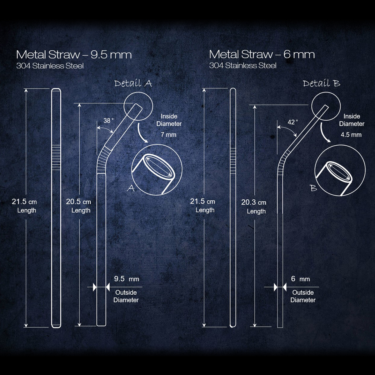 Wellcome to Axensory